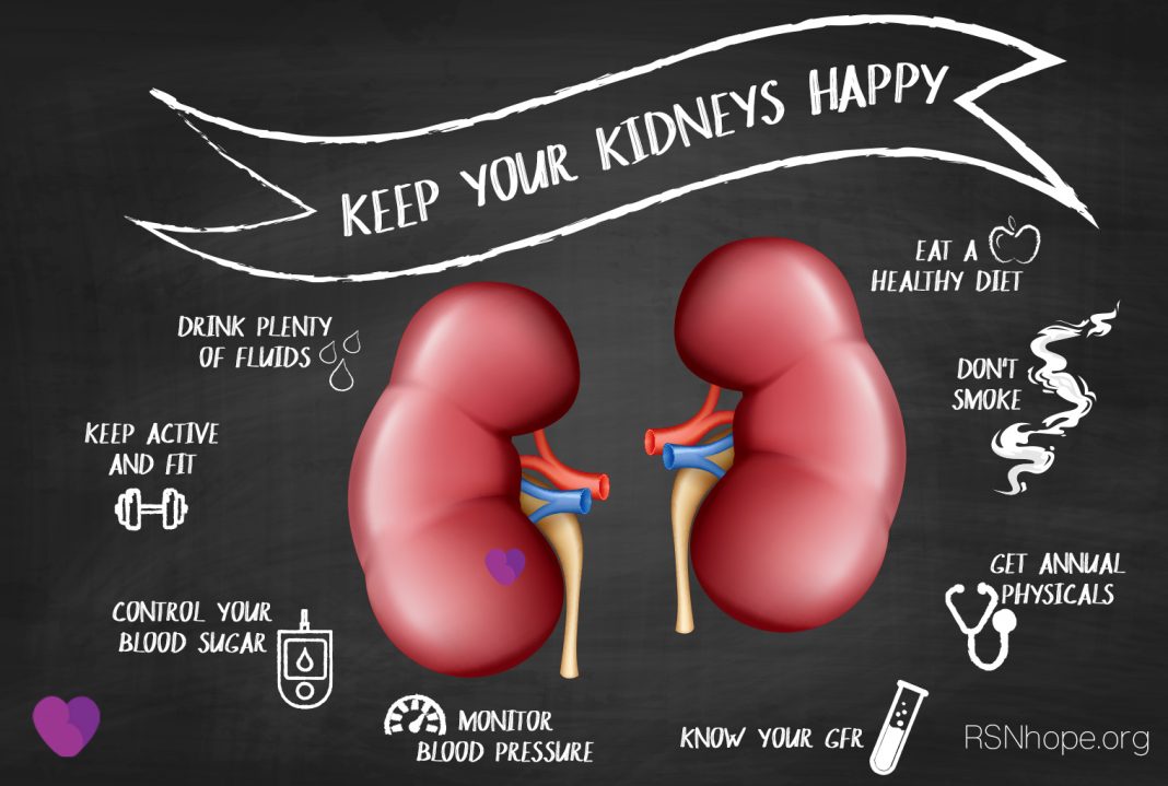 National Kidney Month - Renal Support Network